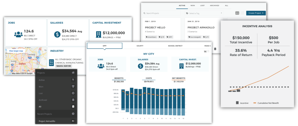 Impact DashBoard - Impact DataSource