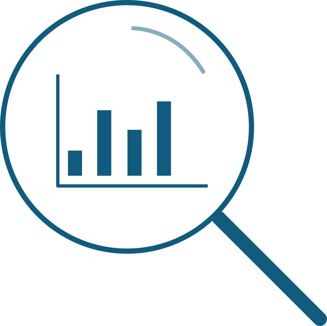 Impact DashBoard - Impact DataSource