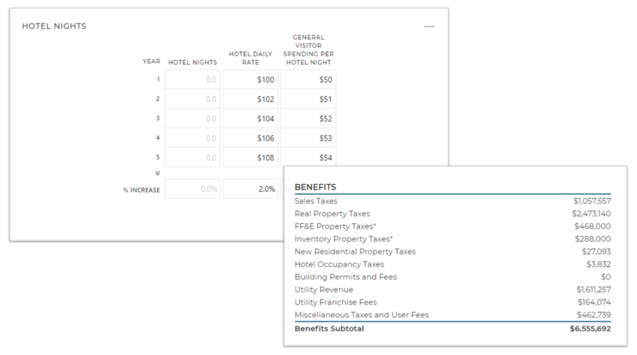 Impact DashBoard Update - September 2020 - Impact DataSource