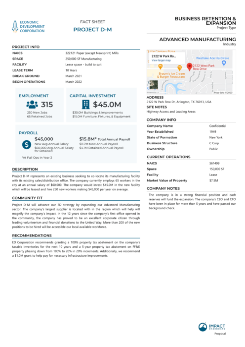 A Full Impact Analysis with Impact DashBoard - Impact DataSource